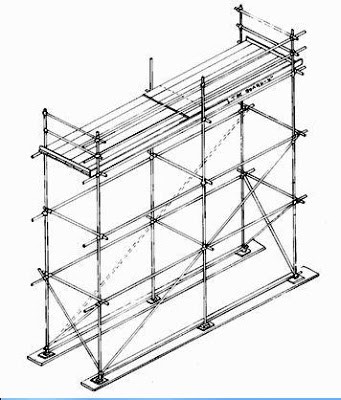 PENGERTIAN STEGER , PERANCAH, ATAU SCAFFOLDING – PT. MARINE ASIA PASIFIK