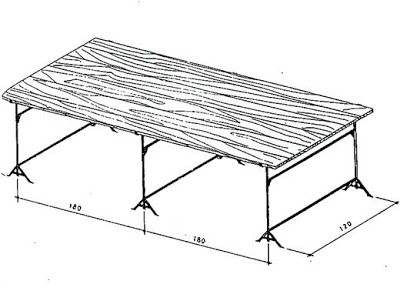 PENGERTIAN STEGER , PERANCAH, ATAU SCAFFOLDING – PT. MARINE ASIA PASIFIK