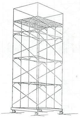 PENGERTIAN STEGER , PERANCAH, ATAU SCAFFOLDING – PT. MARINE ASIA PASIFIK